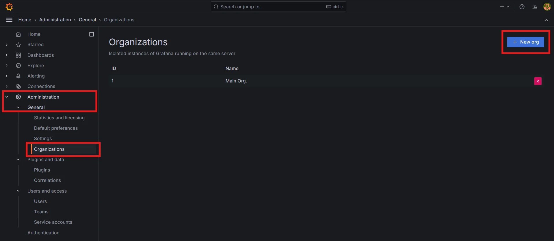 Grafana - How to Enable Password-Free Dashboard Viewing | SigNoz